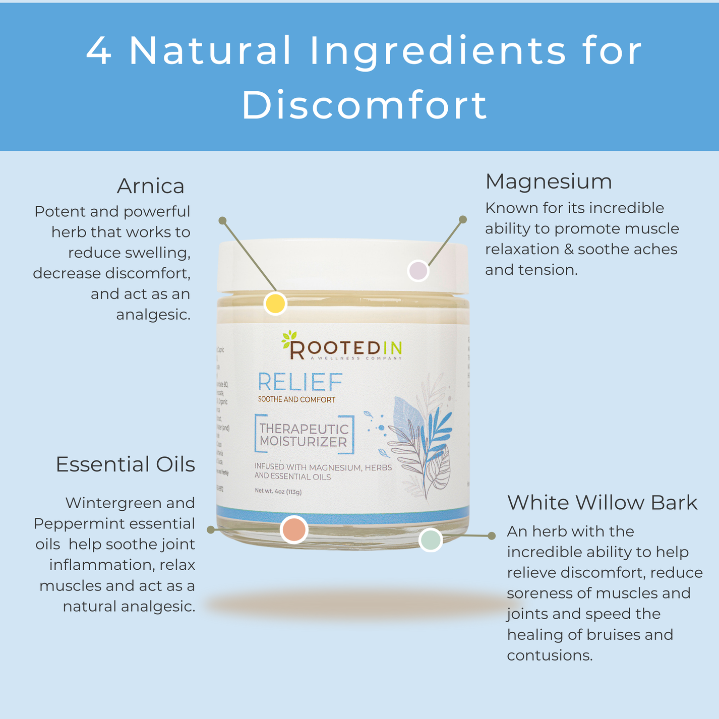 Relief Cream for Sore Muscles – Rooted In
