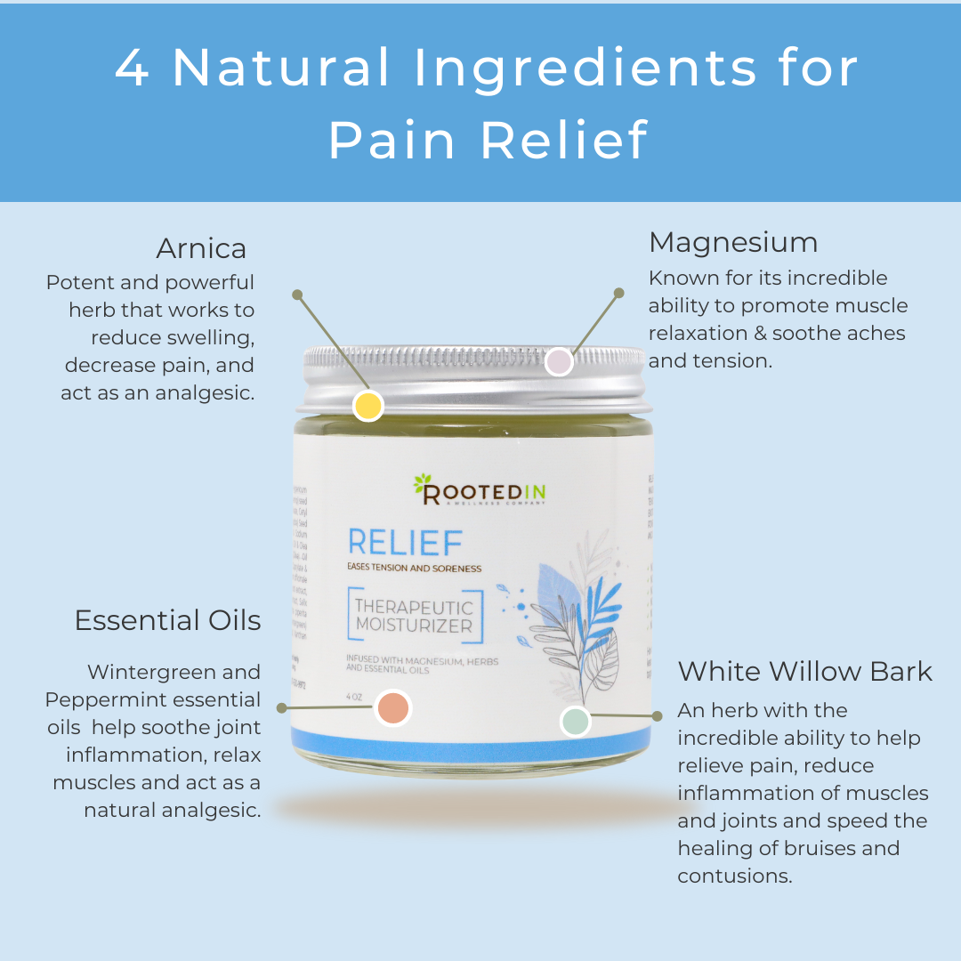 Relief Cream for Sore Muscles – Rooted In